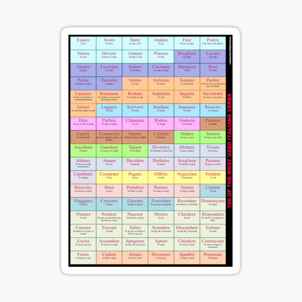 "100 Of the most used Italian verbs" Sticker for Sale by Adibto | Redbubble