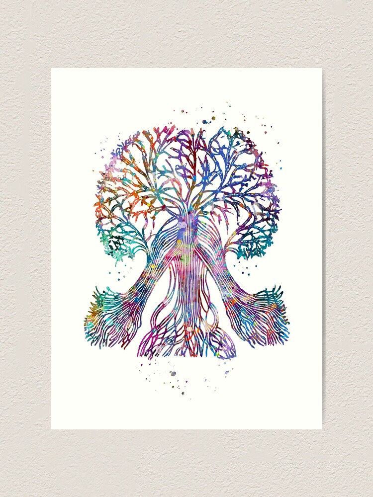 Nervous System Tree