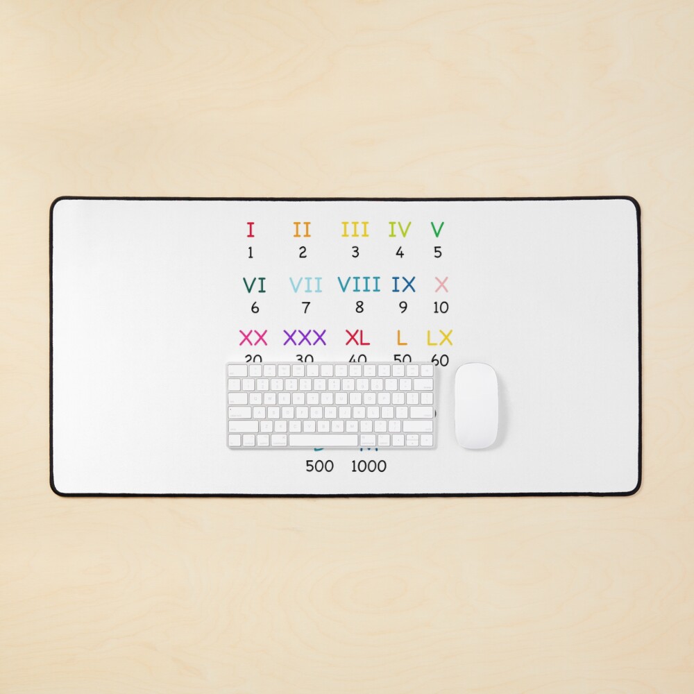 "Kids Educational - Roman Numbers / Numerals / Counting" Art Board ...