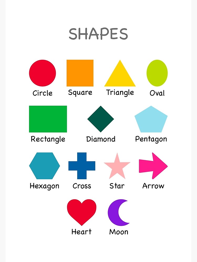 Shapes For Toddlers