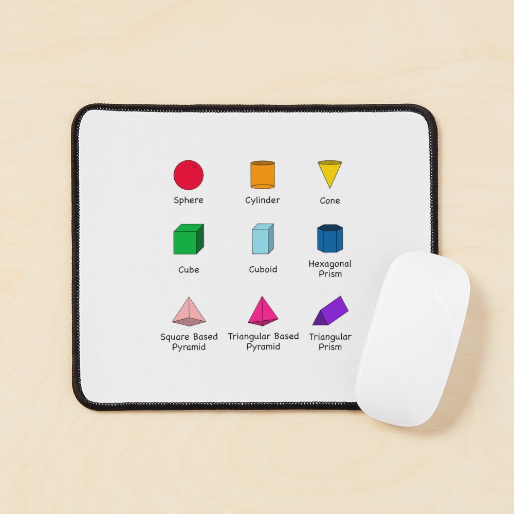 "Kids Educational - 3D Shapes" Poster for Sale by GrahamBaitson | Redbubble