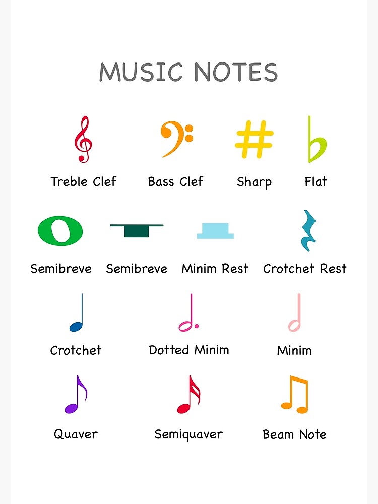 Music Symbols Chart