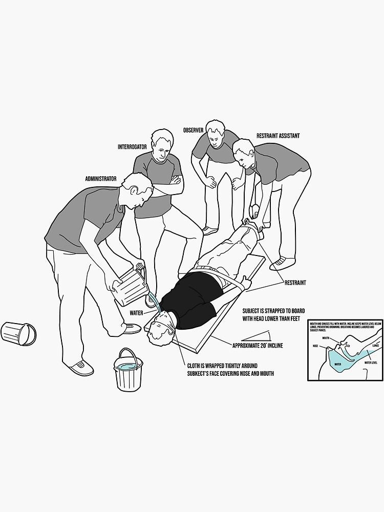 "waterboarding instructions funny military meme" Sticker for Sale by ...