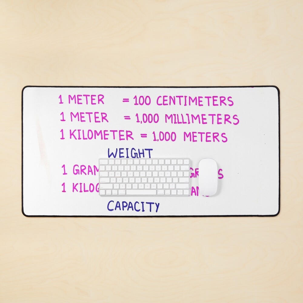 "measurement table. length weight capacity and time. Metric system ...