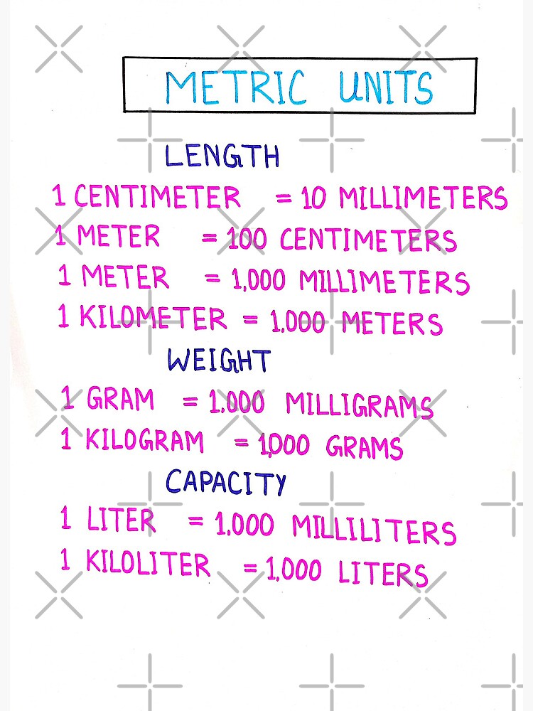 Length Weight Capacity Chart Length, Weight & Capacity Year 5 Maths