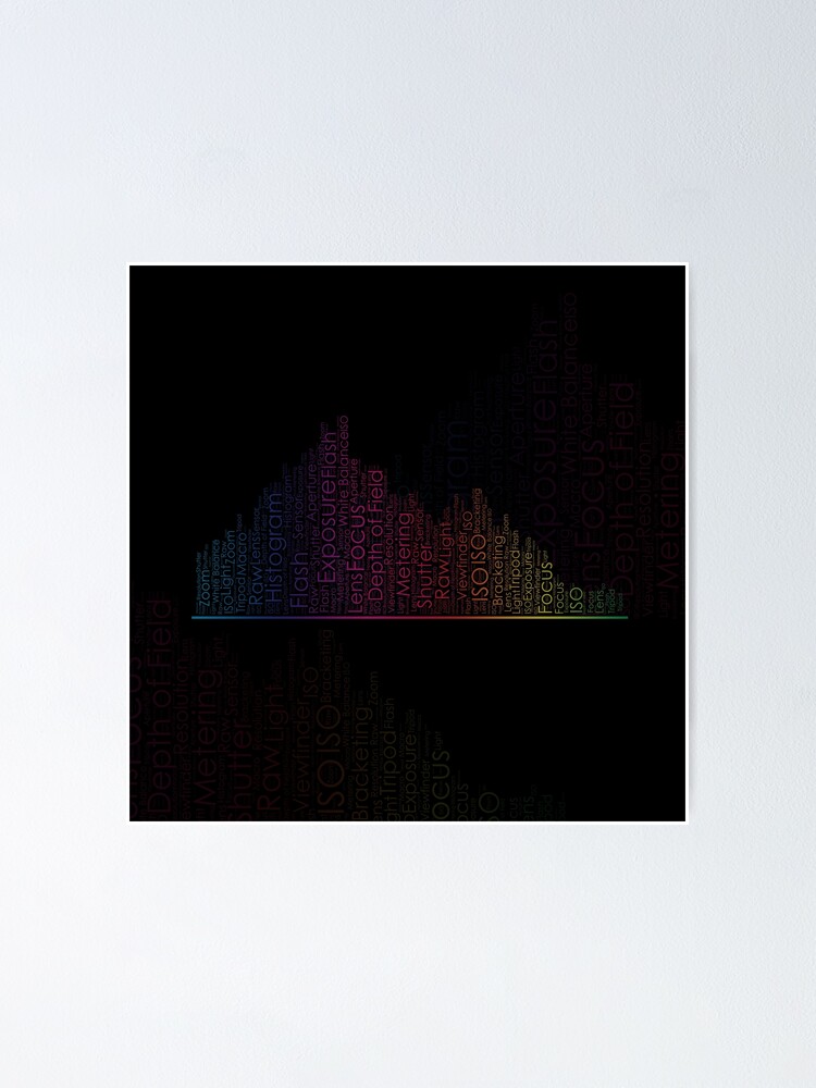 "Photography Terms Word Cloud Histogram" Poster by k9printart | Redbubble