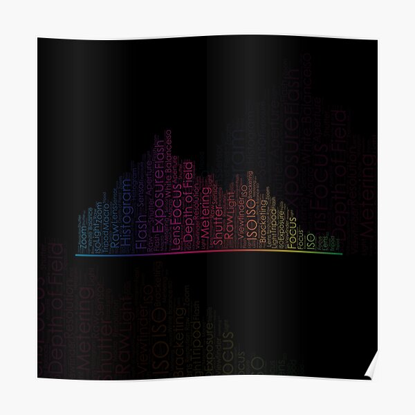 "Photography Terms Word Cloud Histogram" Poster by k9printart | Redbubble