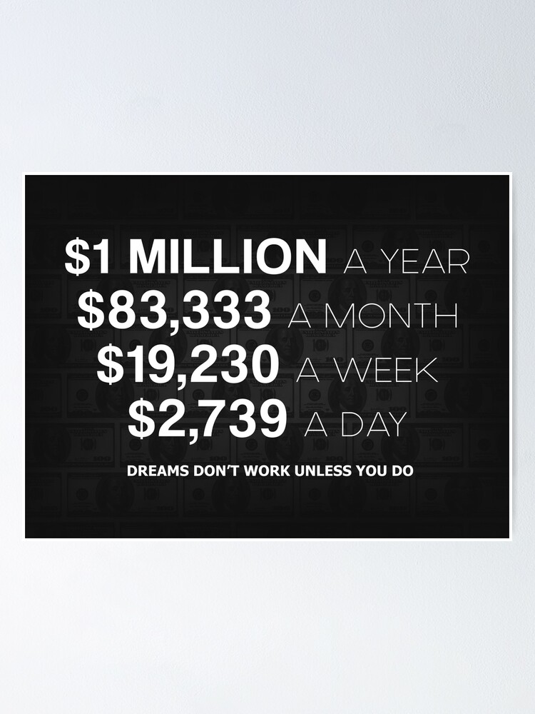 "1 Million Dollars A Year Motivational Inspirational Success ...