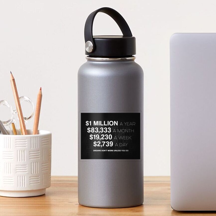 "1 Million Dollars A Year Motivational Inspirational Success ...