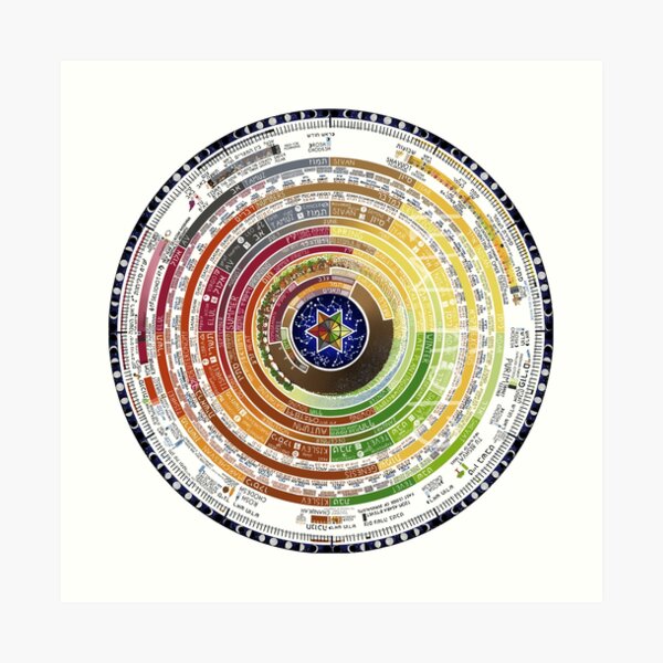 "Circle of the Year Jewish Calendar" Art Print for Sale by Claymil ...