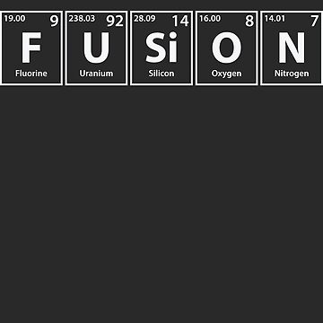 "Fusion (F-U-Si-O-N) Periodic Elements Spelling" Poster for Sale by ...