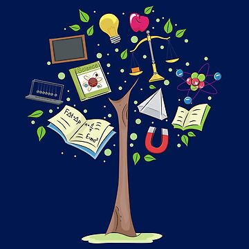 "Science Tree | Biology, Physics, Chemistry, Technology Collage Tree ...