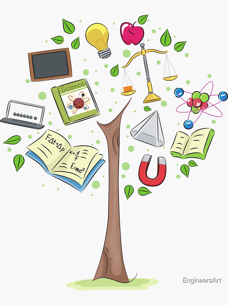 "Science Tree | Biology, Physics, Chemistry, Technology Collage Tree ...