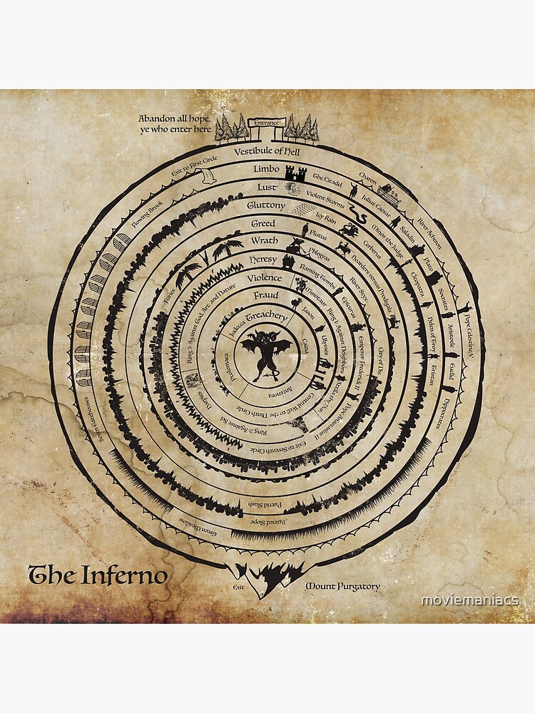 Map of Hell Premium Matte Vertical Poster sold by Dynamic Joy Gorilla ...