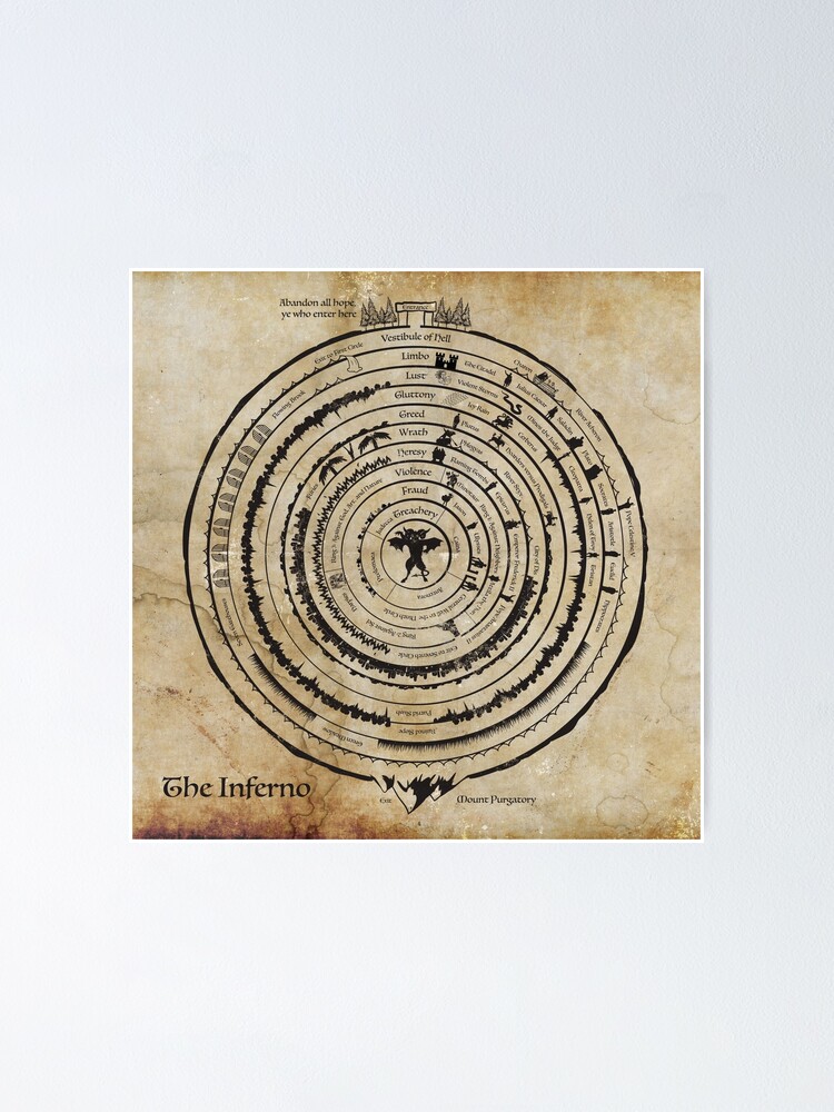 "Map of Hell" Poster for Sale by moviemaniacs | Redbubble