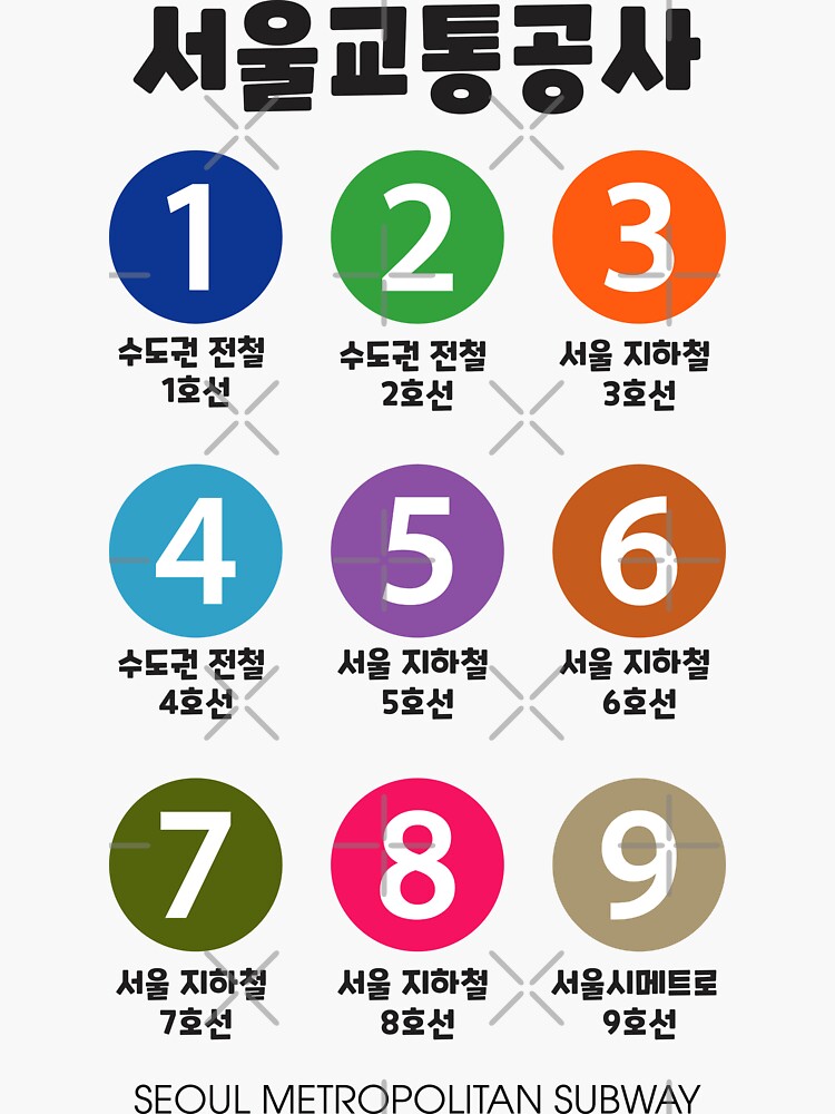 "Seoul metropolitan subway poster, South Korea underground alphabet map ...