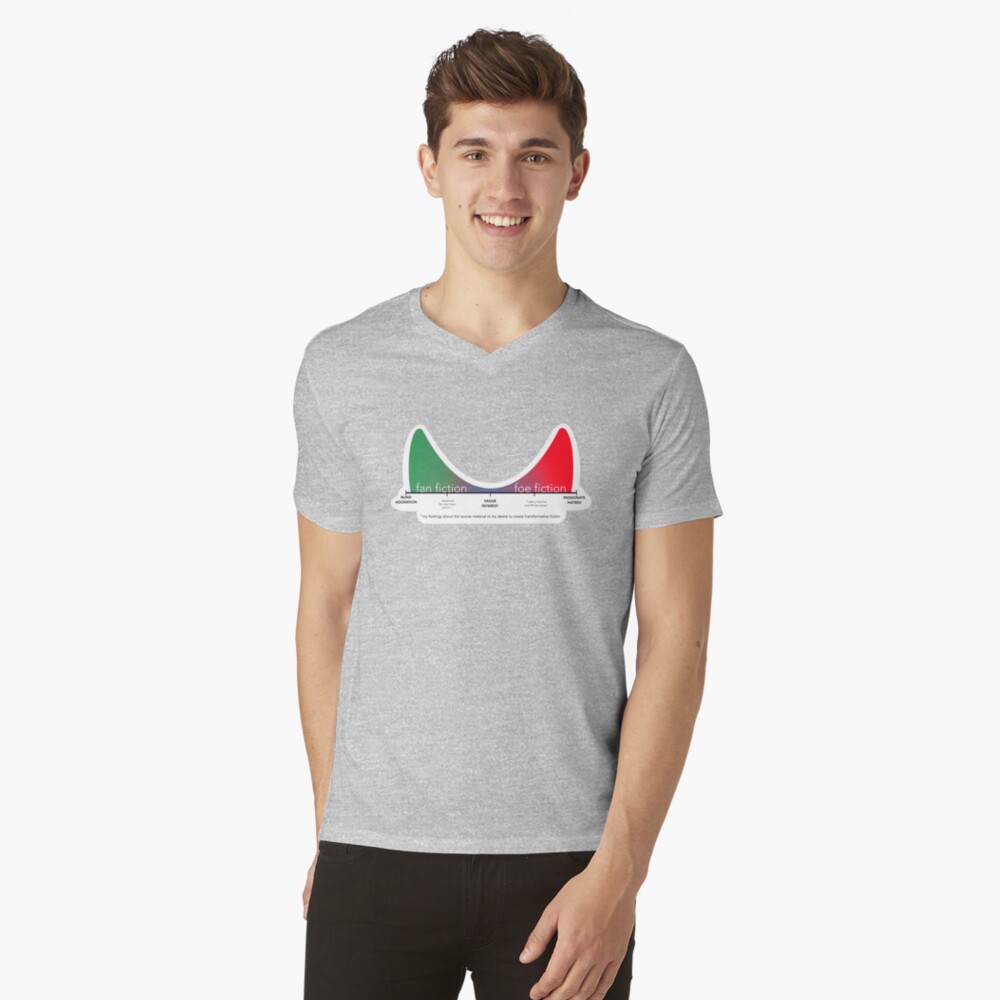 "fan fiction vs foe fiction" Sticker for Sale by ekingston | Redbubble