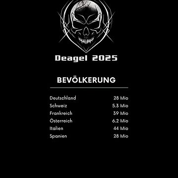 "Deagel Population List 2025 for Deutschland, Schweiz, Frankreich ...