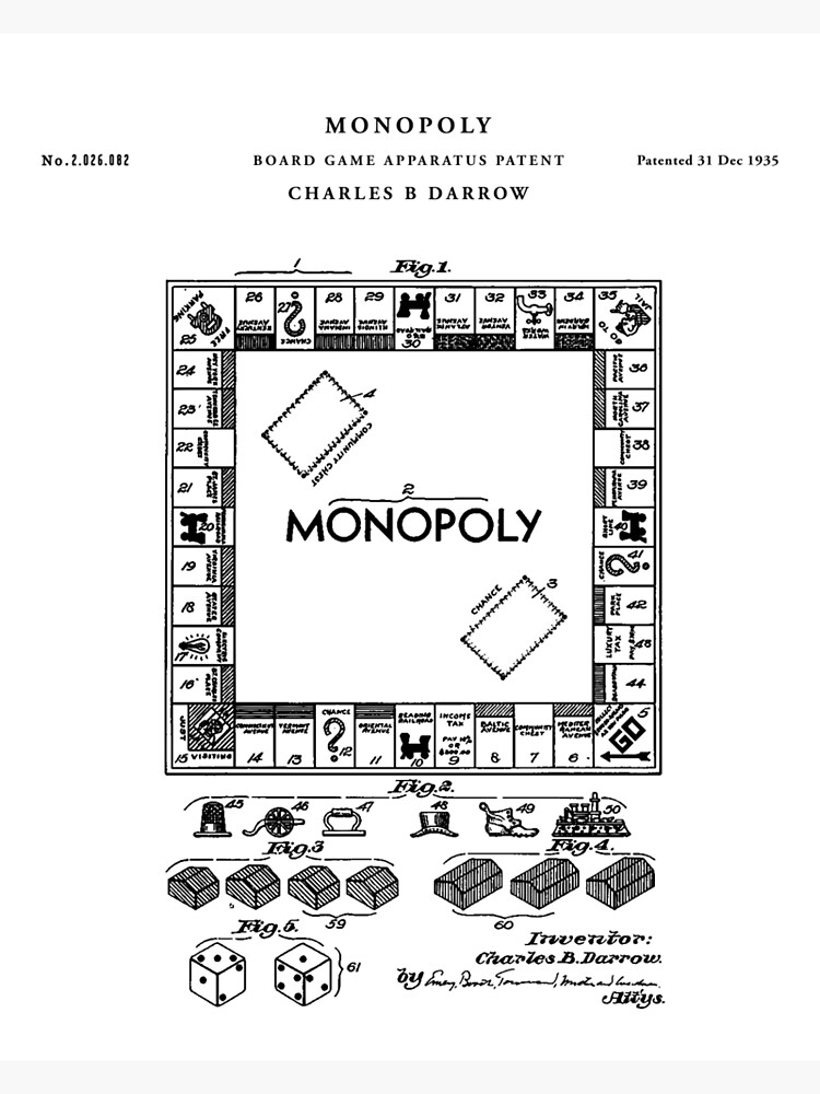 "Monopoly Patent Drawing Blueprint" Poster by Vintago | Redbubble