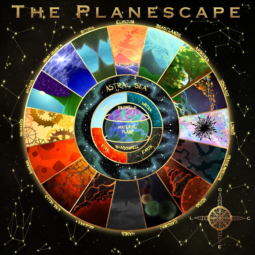 "Planescape Map Poster" by RWDPodcast | Redbubble