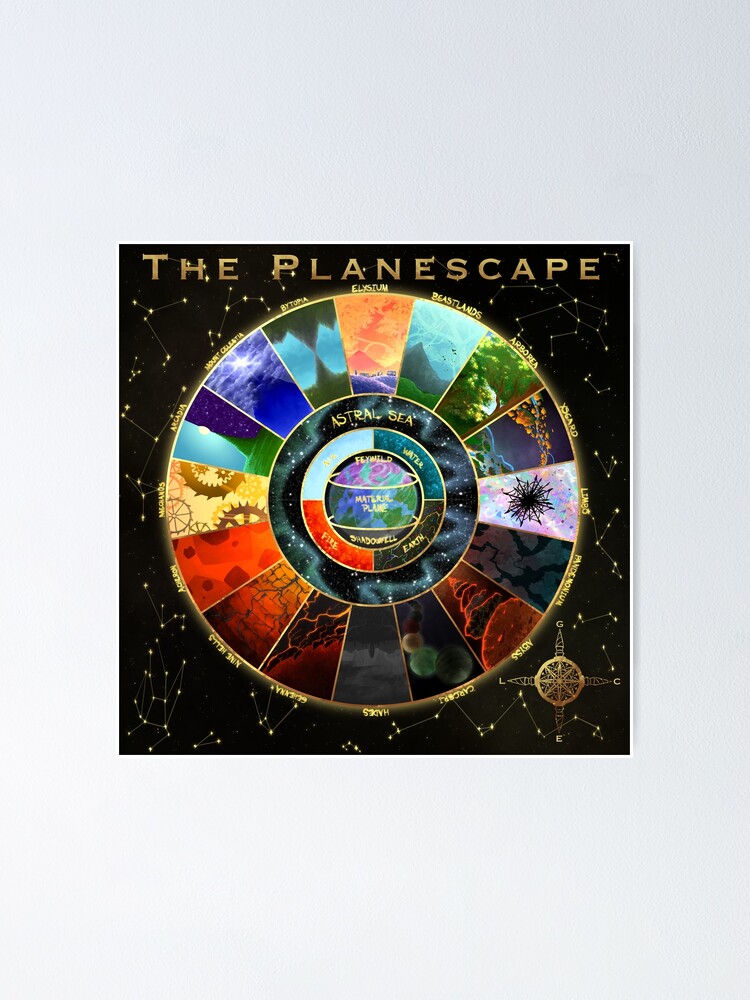 "Planescape Map Poster" Poster for Sale by RWDPodcast | Redbubble