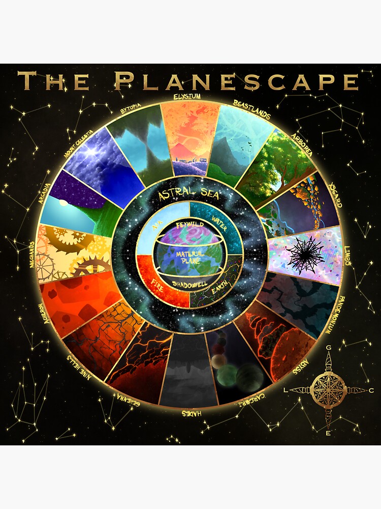 "Planescape Map Poster" Sticker for Sale by RWDPodcast | Redbubble