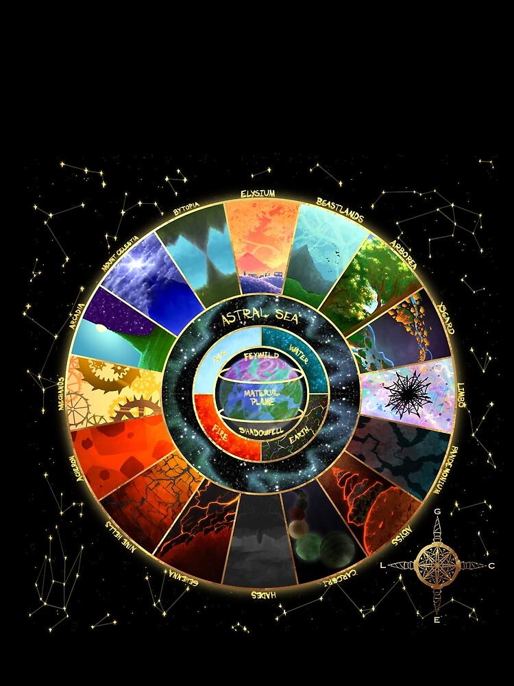 "Planescape Map Poster" Sleeveless Top for Sale by RWDPodcast | Redbubble