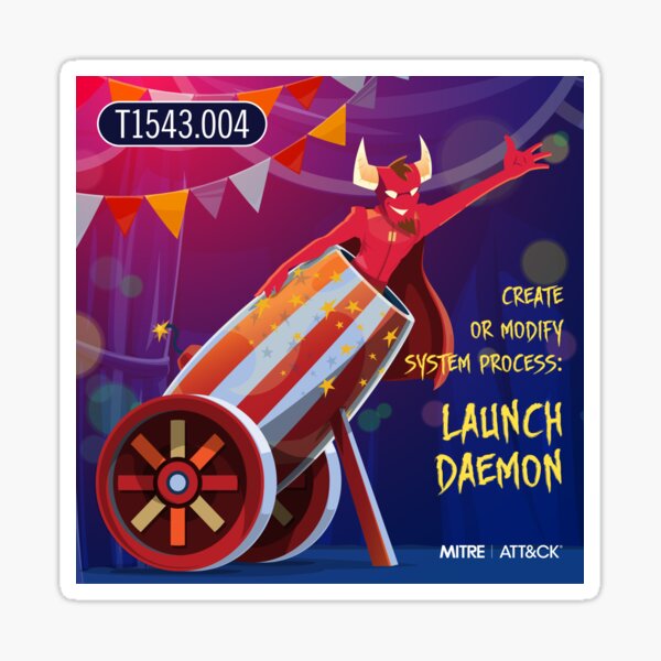 MITRE ATT&CK Shop | Redbubble