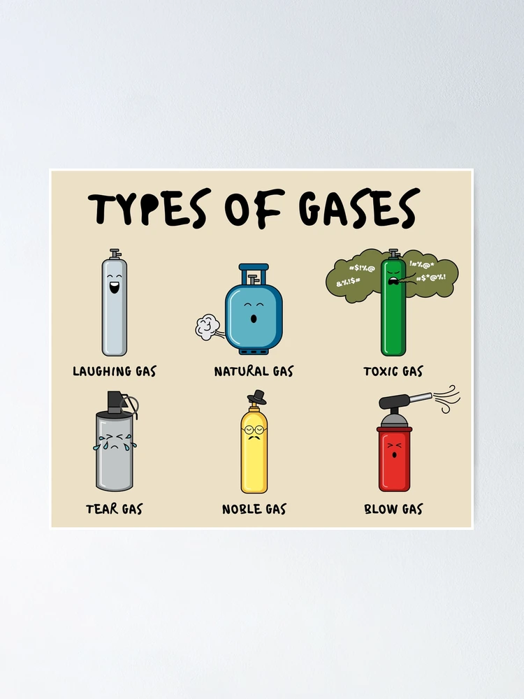 Printable Pictures Of Gases Greener, More Efficient Natural Gas