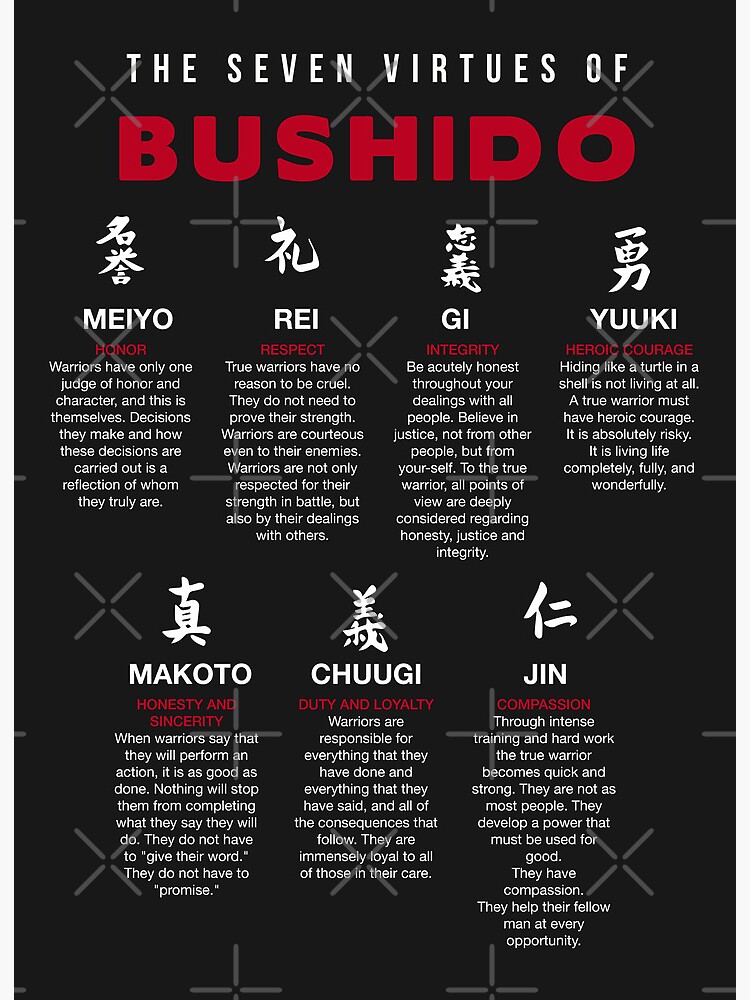"The Seven Virtues Of Bushido Japan Samurai Japanese Warrior Principles ...