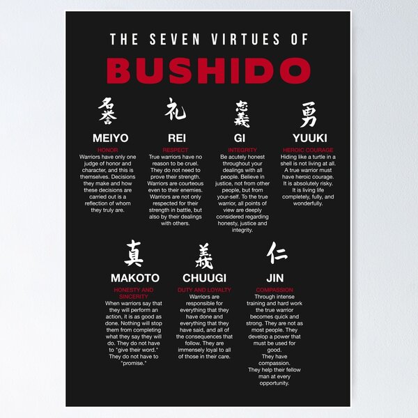 "The Seven Virtues Of Bushido Japan Samurai Japanese Warrior Principles ...