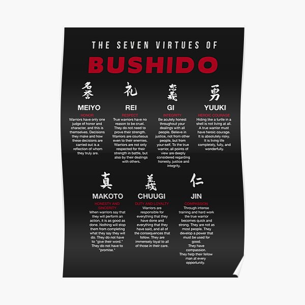 "The Seven Virtues Of Bushido Japan Samurai Japanese Warrior Principles ...