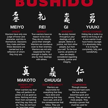 "The Seven Virtues Of Bushido Japan Samurai Japanese Warrior Principles ...