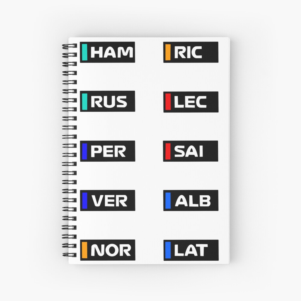 "formula one tv graphics " Sticker for Sale by F1content | Redbubble