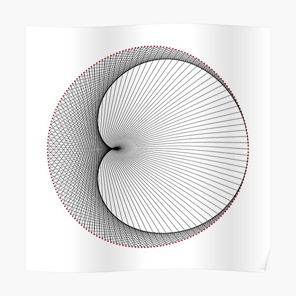 "Linear Cardioid " Poster for Sale by rupertrussell | Redbubble