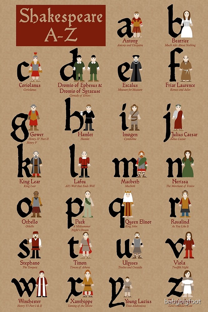 "Shakespeare Alphabet" by babybigfoot | Redbubble