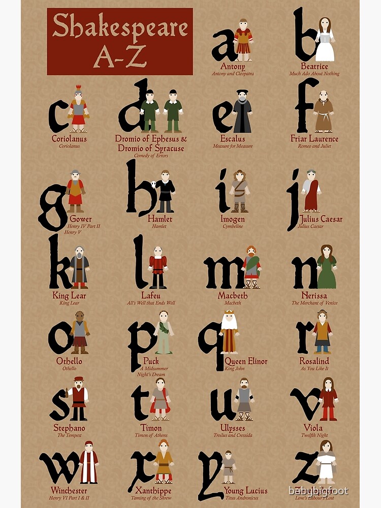 "Shakespeare Alphabet" Greeting Card for Sale by babybigfoot | Redbubble