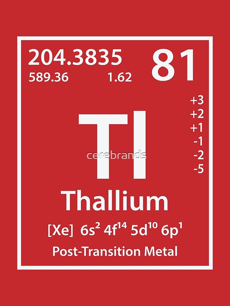 "Thallium Element" Poster by cerebrands | Redbubble