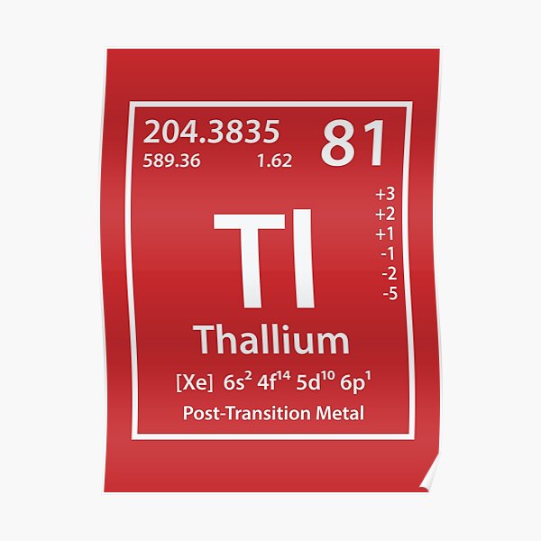 "Thallium Element" Poster by cerebrands | Redbubble