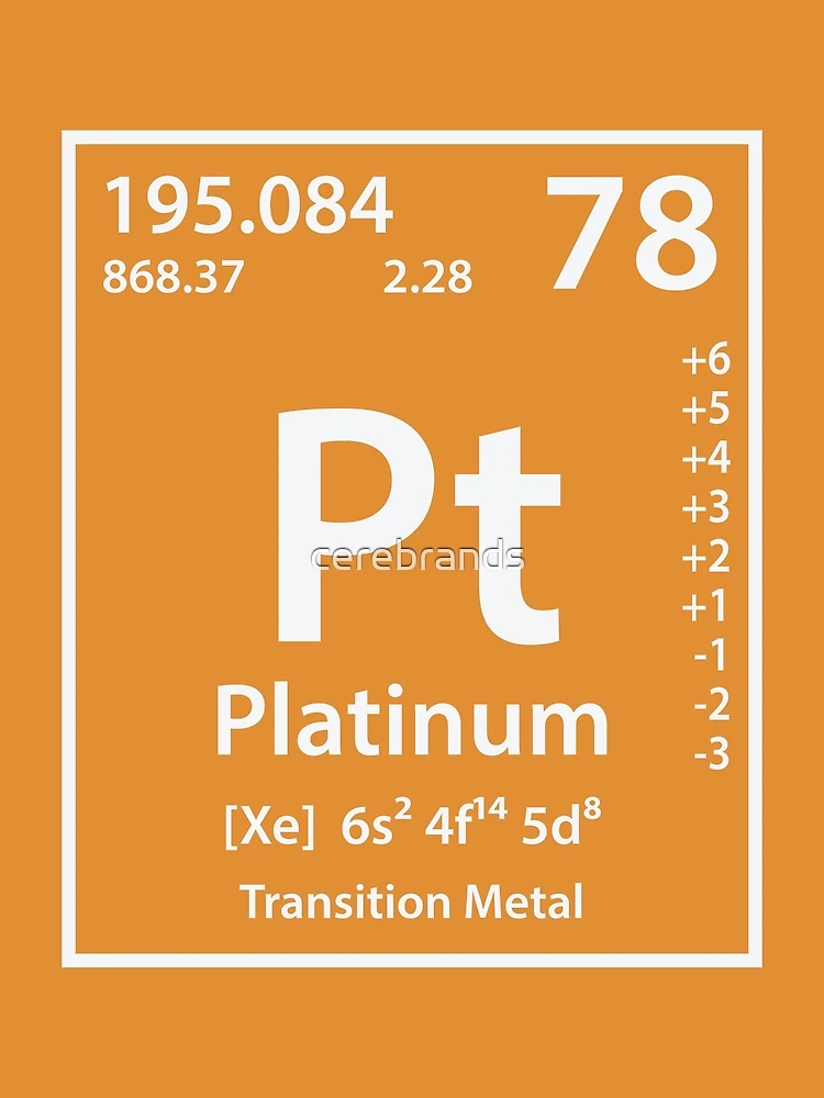 Platinum Element Facts