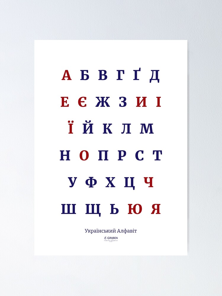 Ukrainian Alphabet Poster