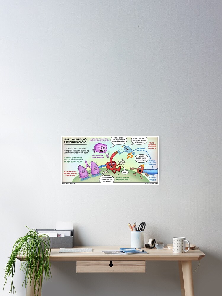 "Heart Failure: Pathophysiology" Poster for Sale by Medcomic | Redbubble