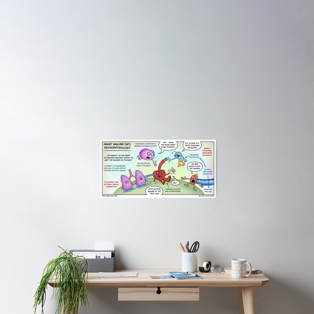 "Heart Failure: Pathophysiology" Poster for Sale by Medcomic | Redbubble