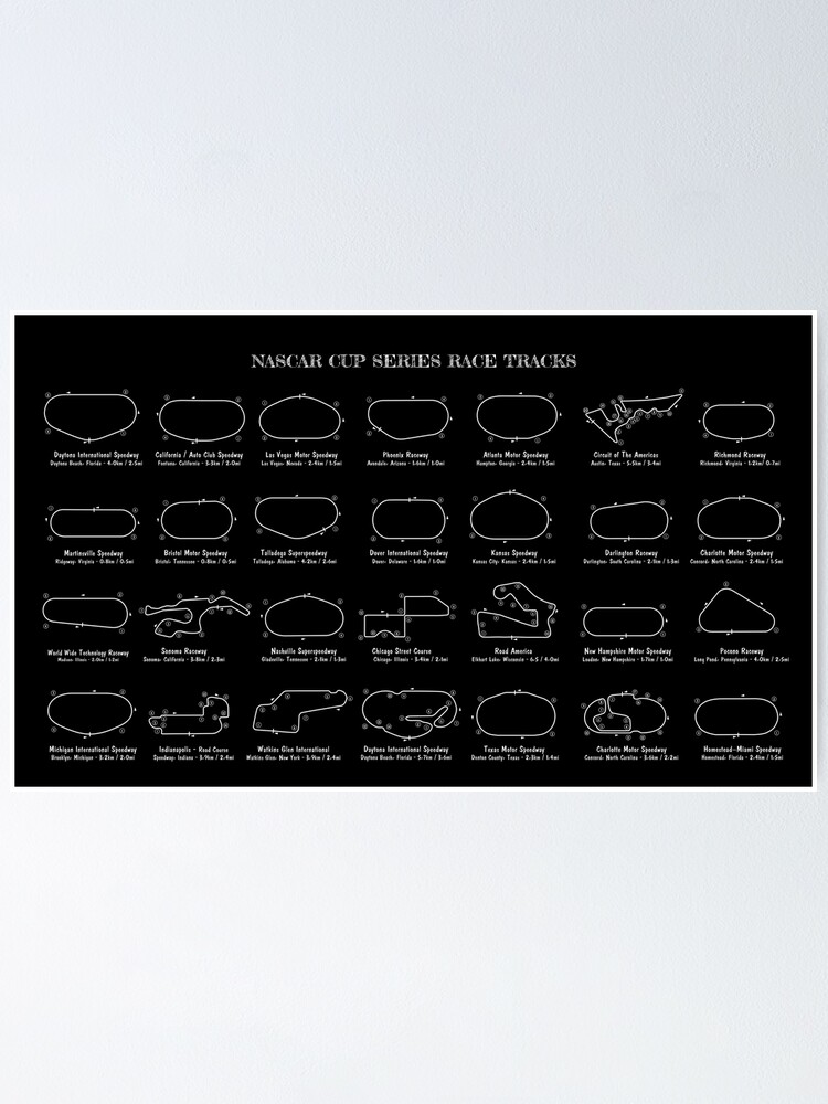 "NASCAR Race Tracks (White Stencil - No Background)" Poster for Sale by ...
