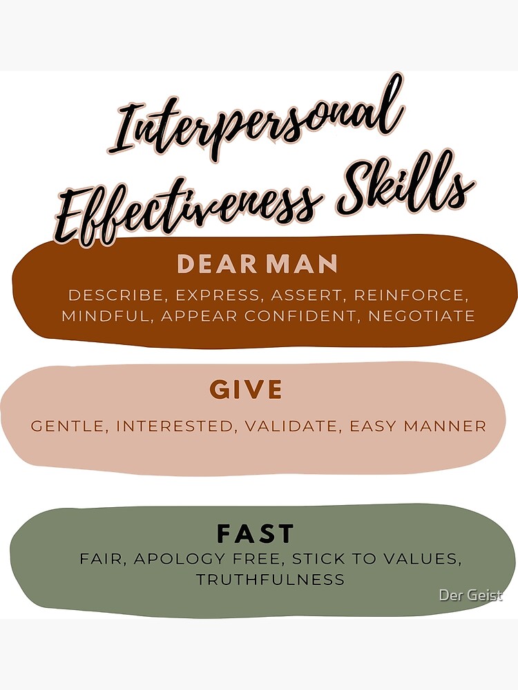 "DBT: interpersonal effectiveness skills" Photographic Print for Sale ...