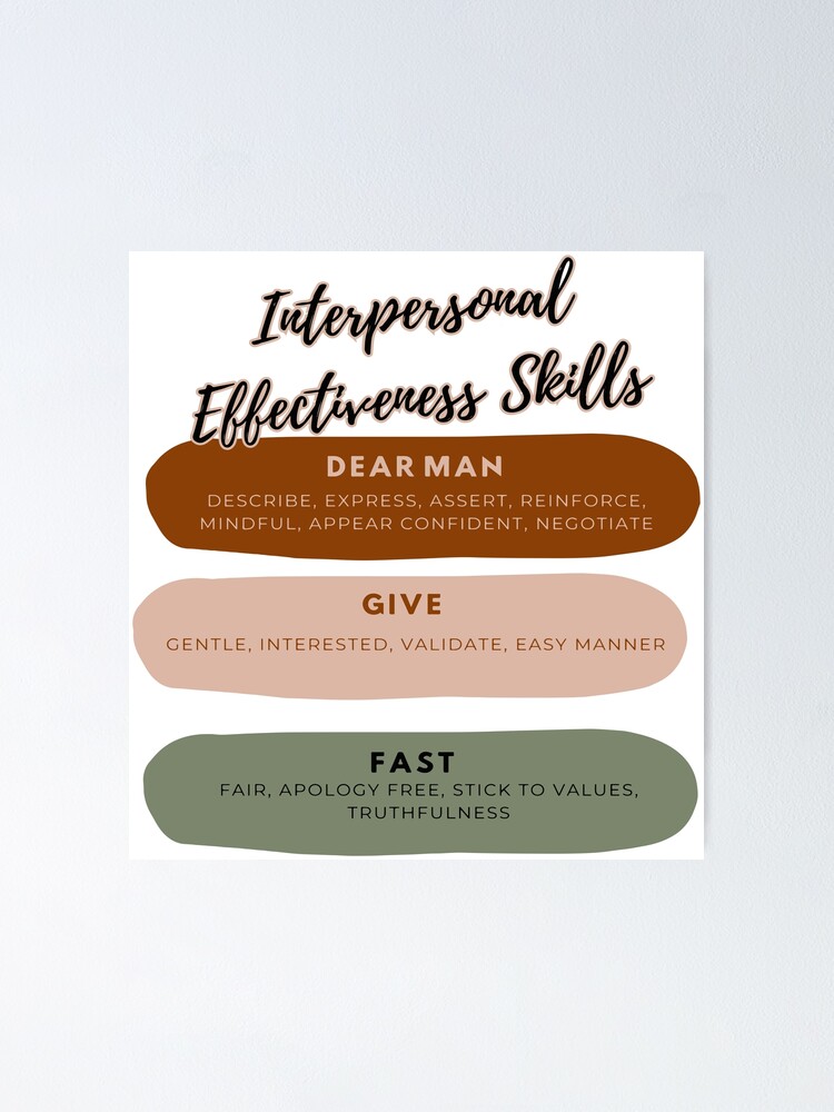 "DBT: interpersonal effectiveness skills" Poster for Sale by Der Geist ...