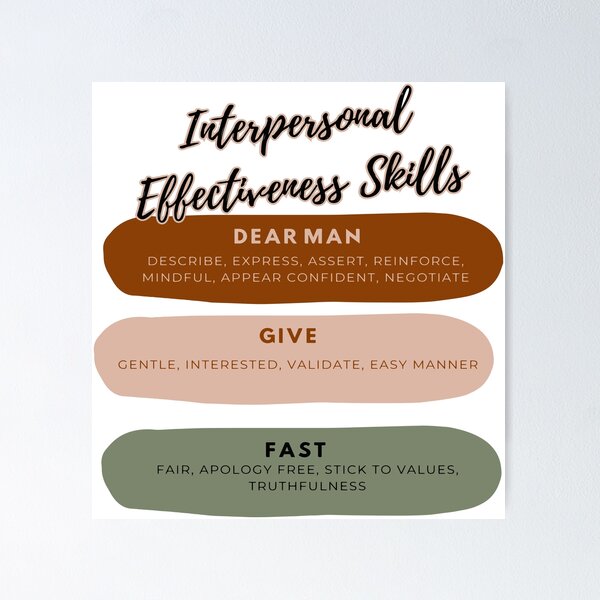 "DBT: interpersonal effectiveness skills" Poster for Sale by Der Geist ...