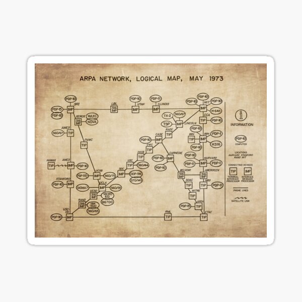 "ARPA Network Logical Map May 1973 ARPANET Map of the Internet" Sticker ...