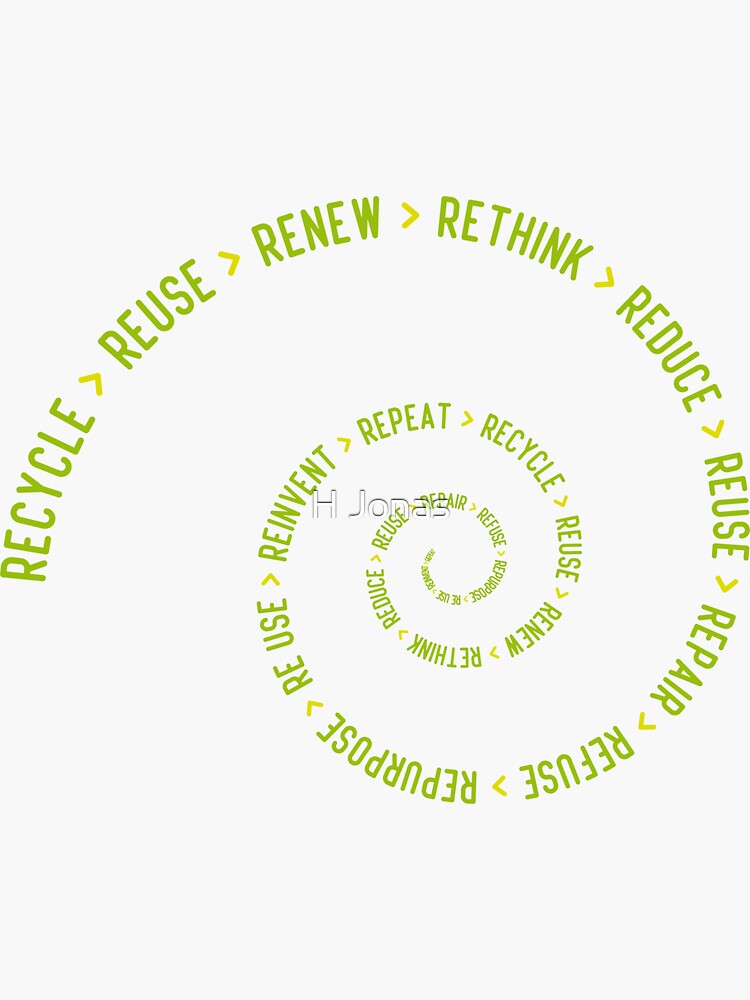 "Sustainability Message: [Reduce, Reuse, Recycle, Rethink, Repair ...