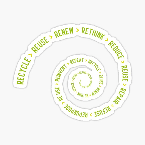 "Sustainability Message: [Reduce, Reuse, Recycle, Rethink, Repair ...